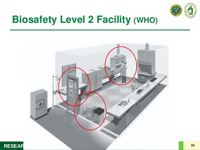 Laboratory Biosafety