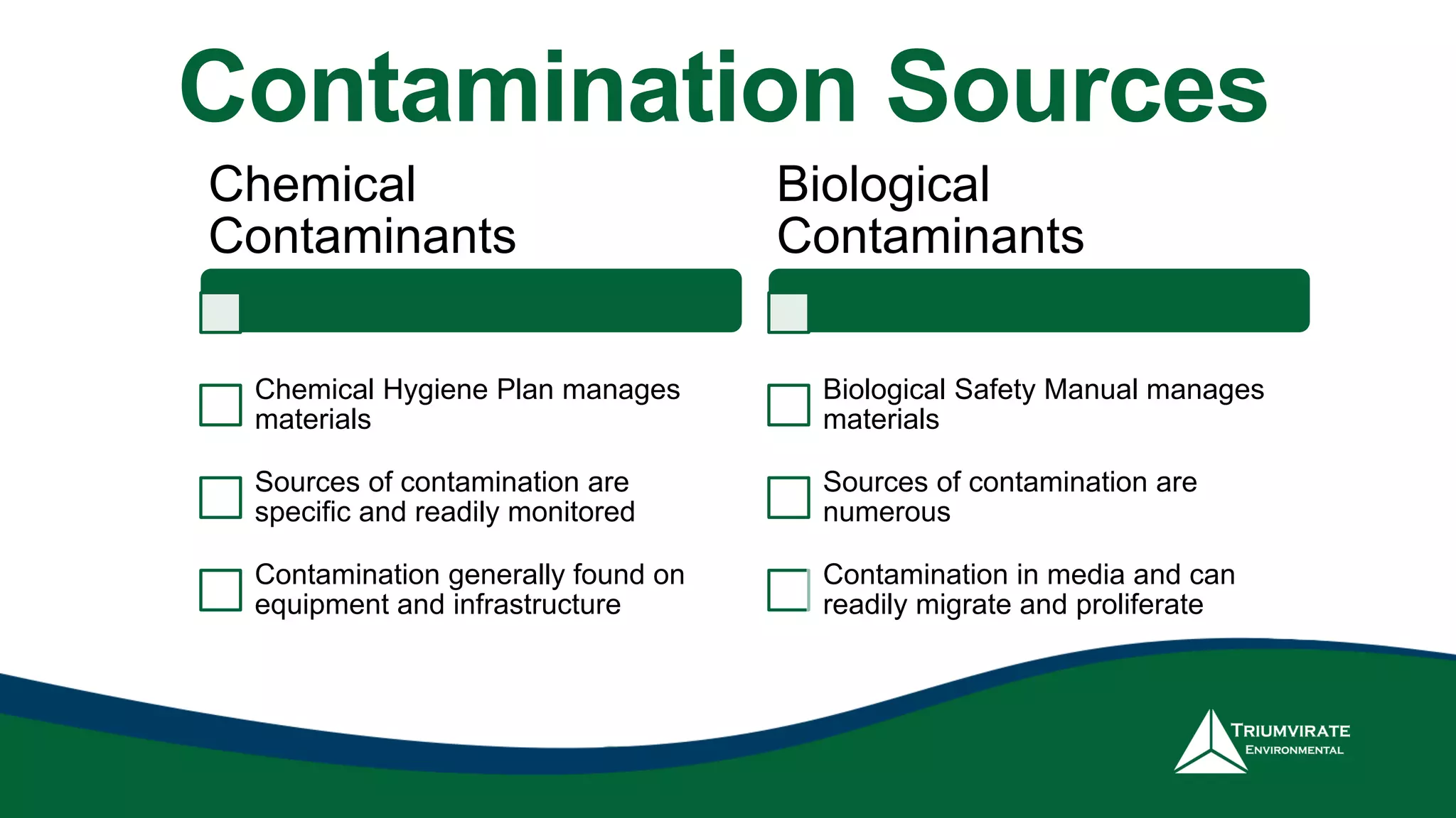 Laboratory Decontamination | PDF