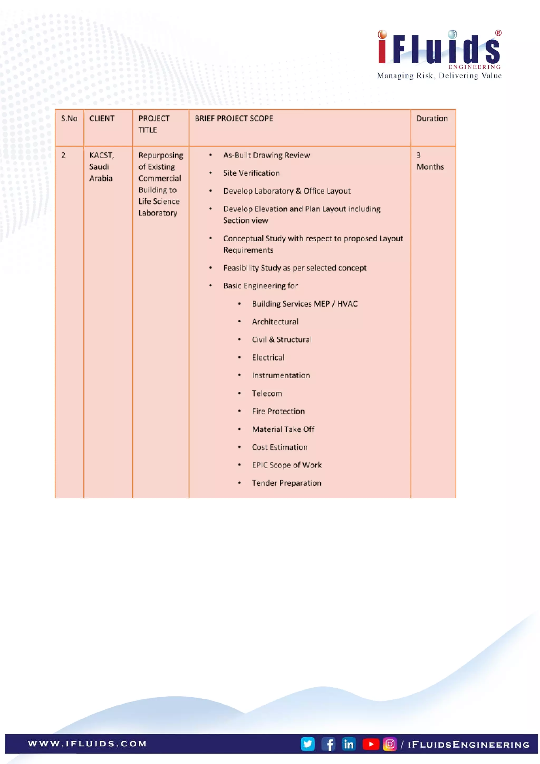 Laboratory design | PDF