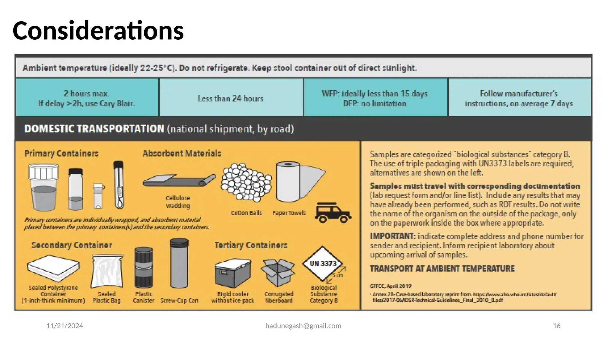 Laboratory, detection and diagnosis.pptx
