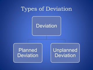 Laboratory Deviations | PPTX