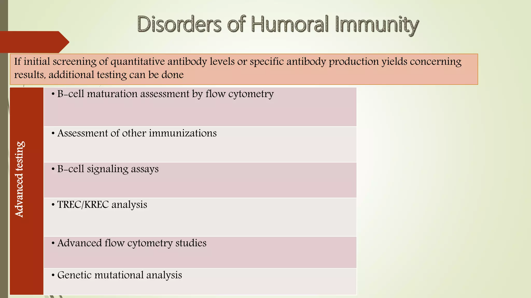 Immunodeficiency Lab. diagnosis | PPT