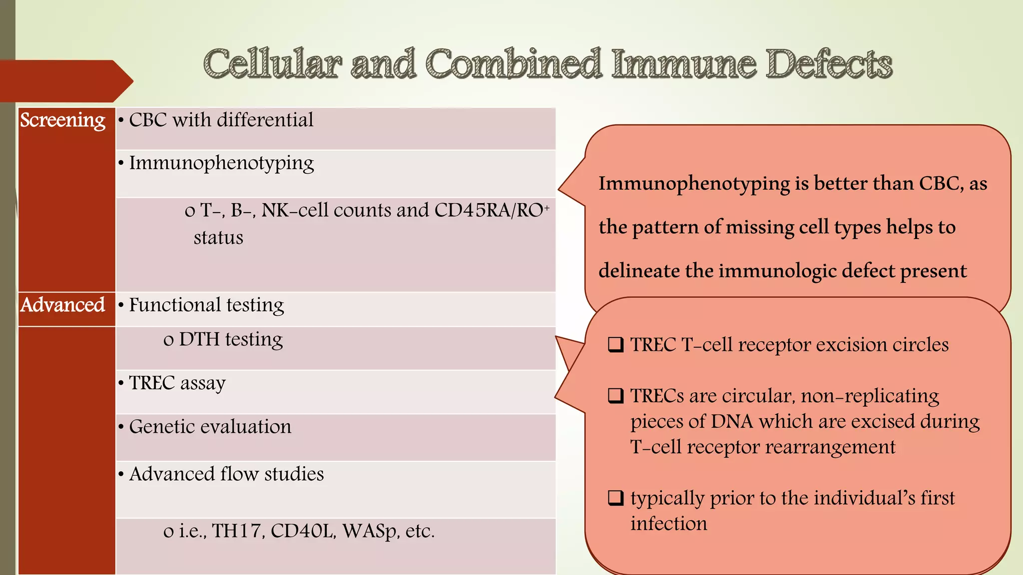 Immunodeficiency Lab. diagnosis | PPT