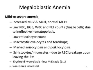 Laboratory diagnosis of anemia | PPTX