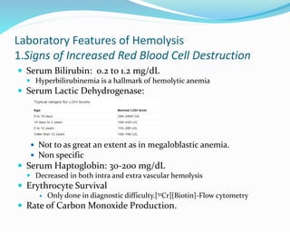 laboratory diagnosis of hemolytic anemia-190509145931.pptx