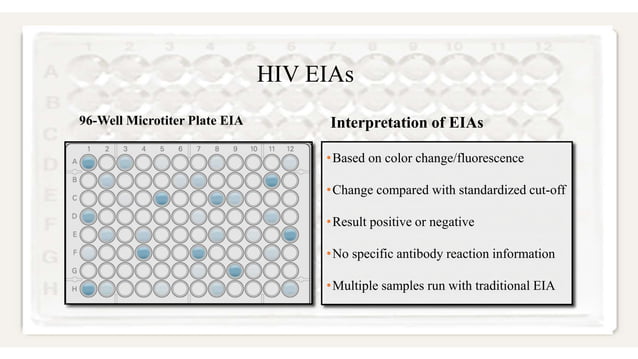 Laboratory diagnosis of (hiv) | PPTX | Infectious Diseases | Diseases ...