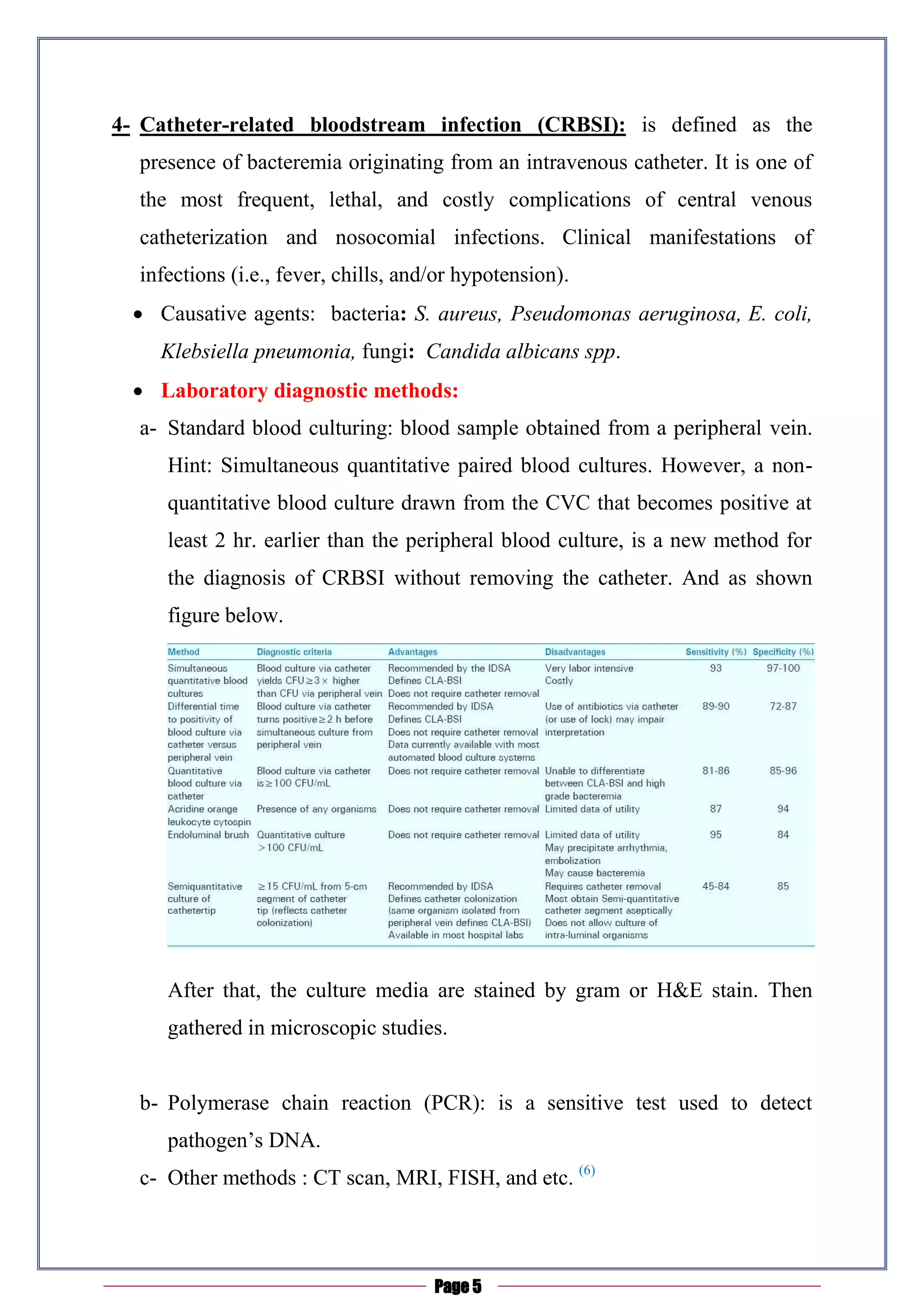 Laboratory diagnosis of hospital acquired infections(nosocomial ...