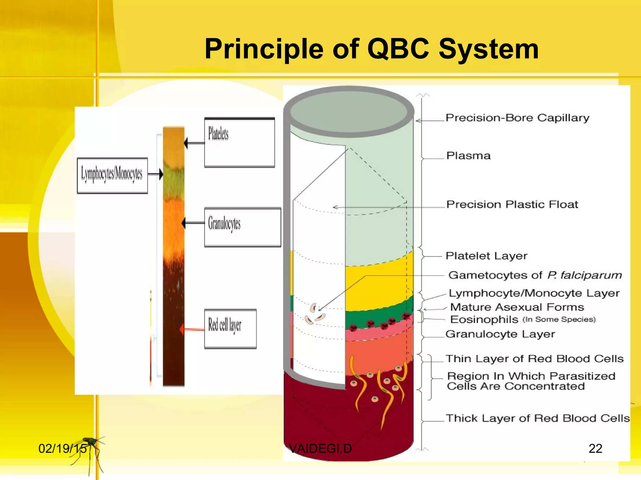 Laboratory diagnosis of malarial parasite | PPT