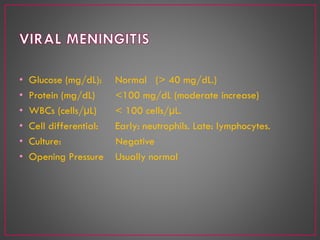 Laboratory diagnosis of meningitis | PPTX
