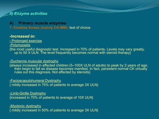 Laboratory diagnosis of muscle diseases | PPSX