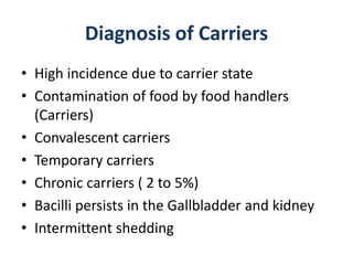 Laboratory diagnosis of salmonella | PPTX