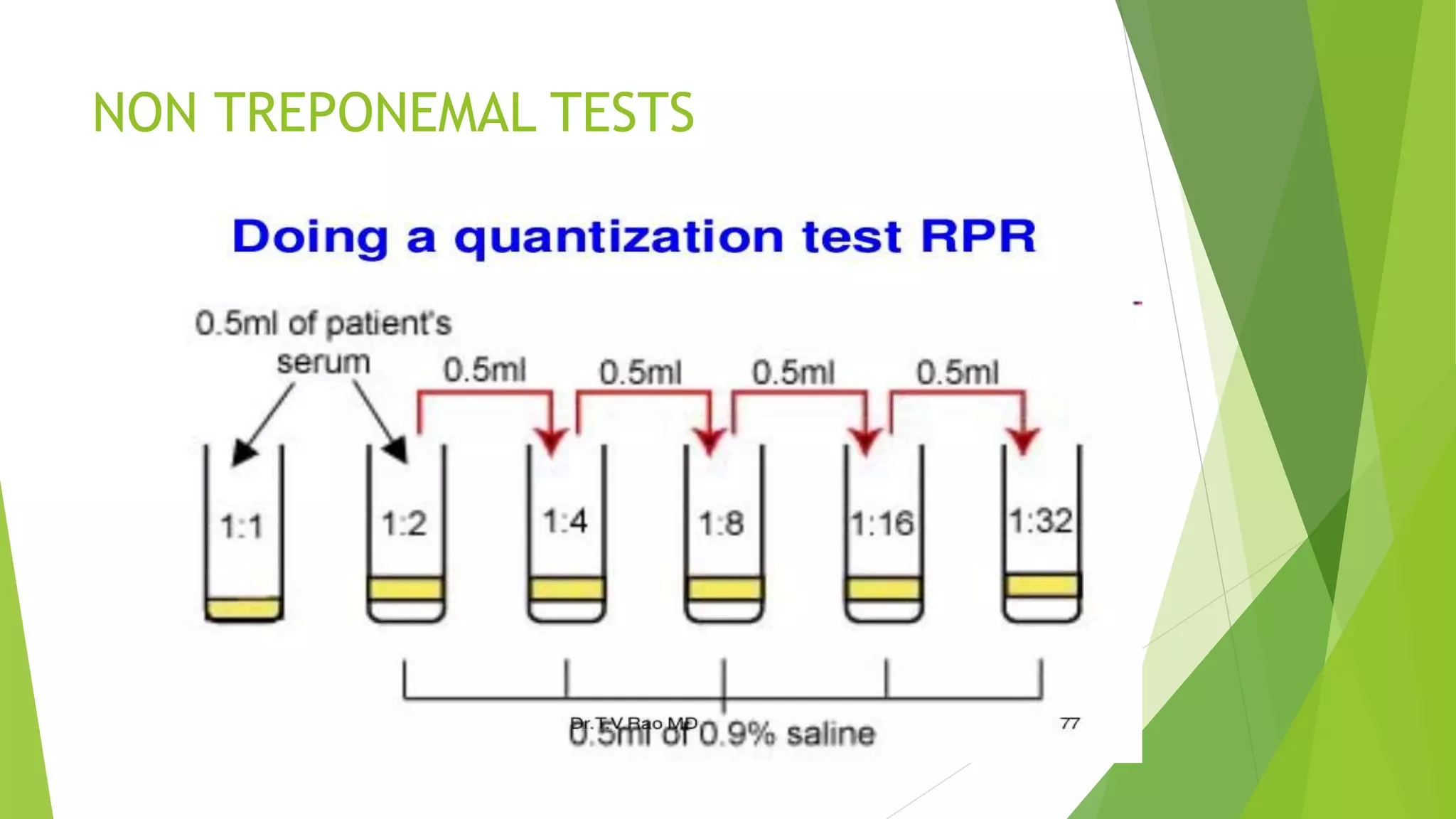 Laboratory diagnosis of syphilis | PPTX