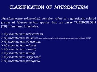 LaboratorydiagnosisofTB.pptx