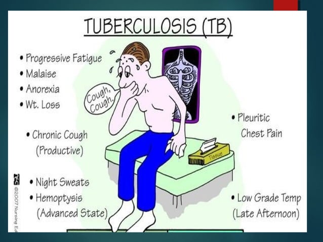 Laboratory diagnosis of Tuberculosis gs | PPT