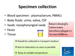 Laboratory diagnosis of viral infection | PPT