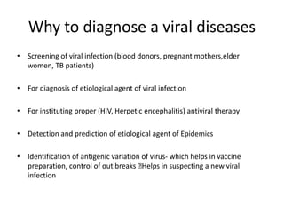 LABORATORY DIAGNOSIS OF VIRAL INFECTIONS.pptx