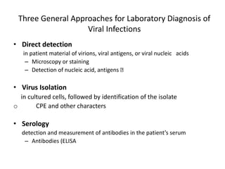 LABORATORY DIAGNOSIS OF VIRAL INFECTIONS.pptx