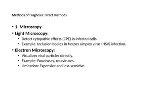 Laboratory Diagnosis of Viral Infections 1.pptx