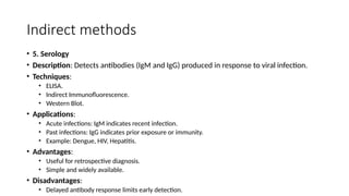 Laboratory Diagnosis of Viral Infections 1.pptx
