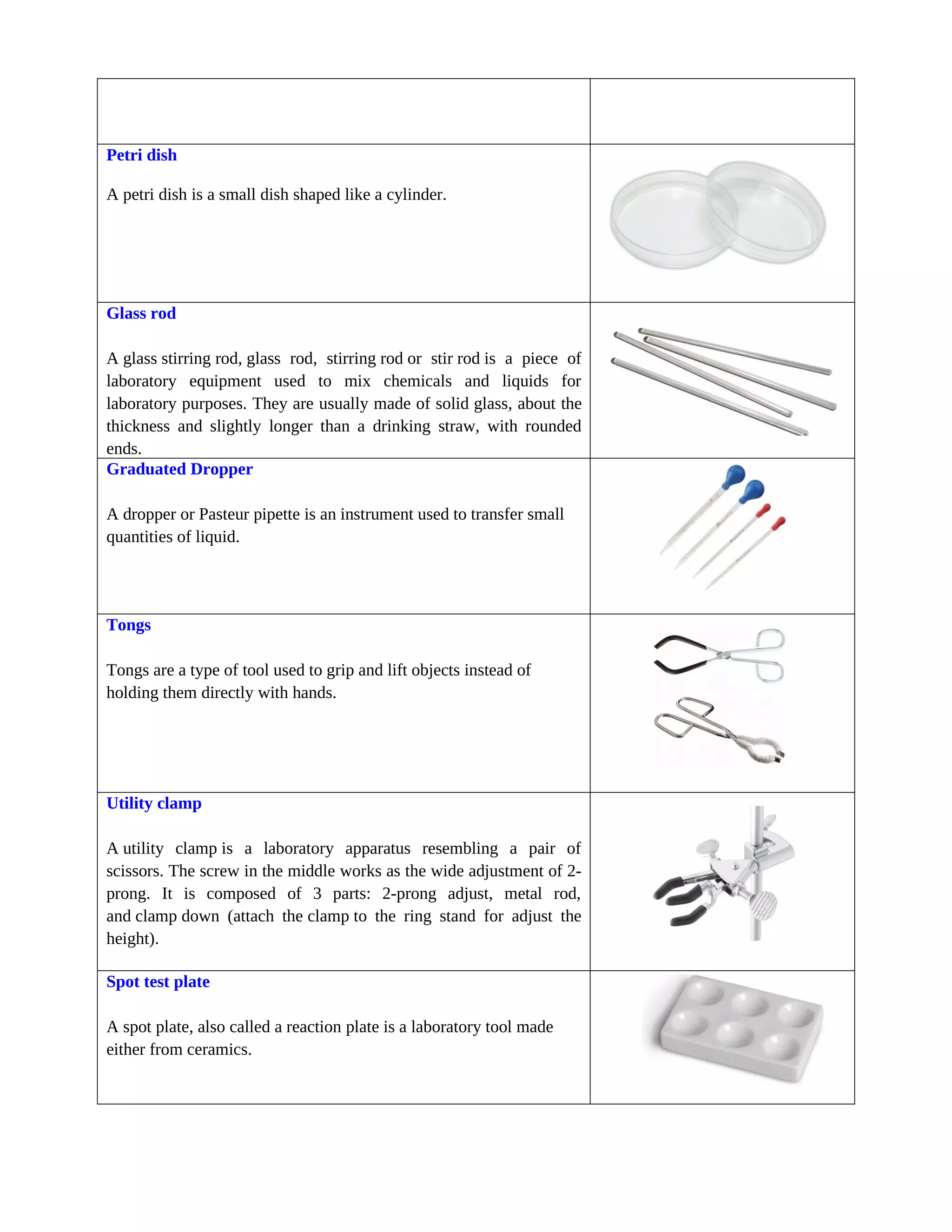 Laboratory Equipments.pdf