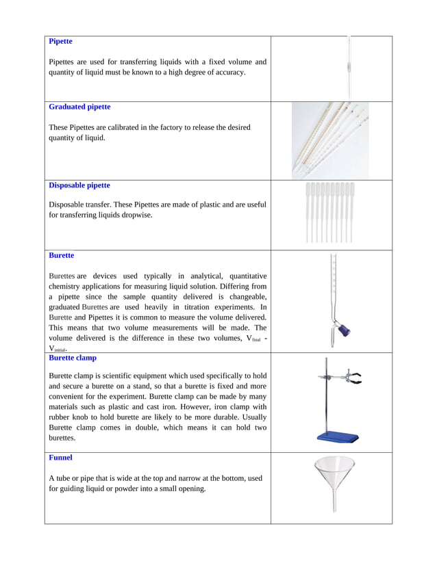 Laboratory Equipments.pdf | Chemistry | Science