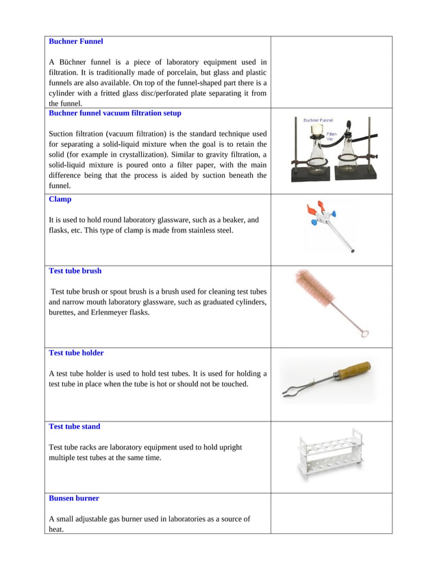 Laboratory Equipments.pdf | Chemistry | Science
