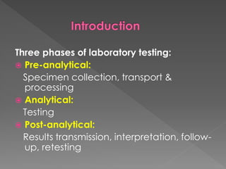 Laboratory errors.pdf