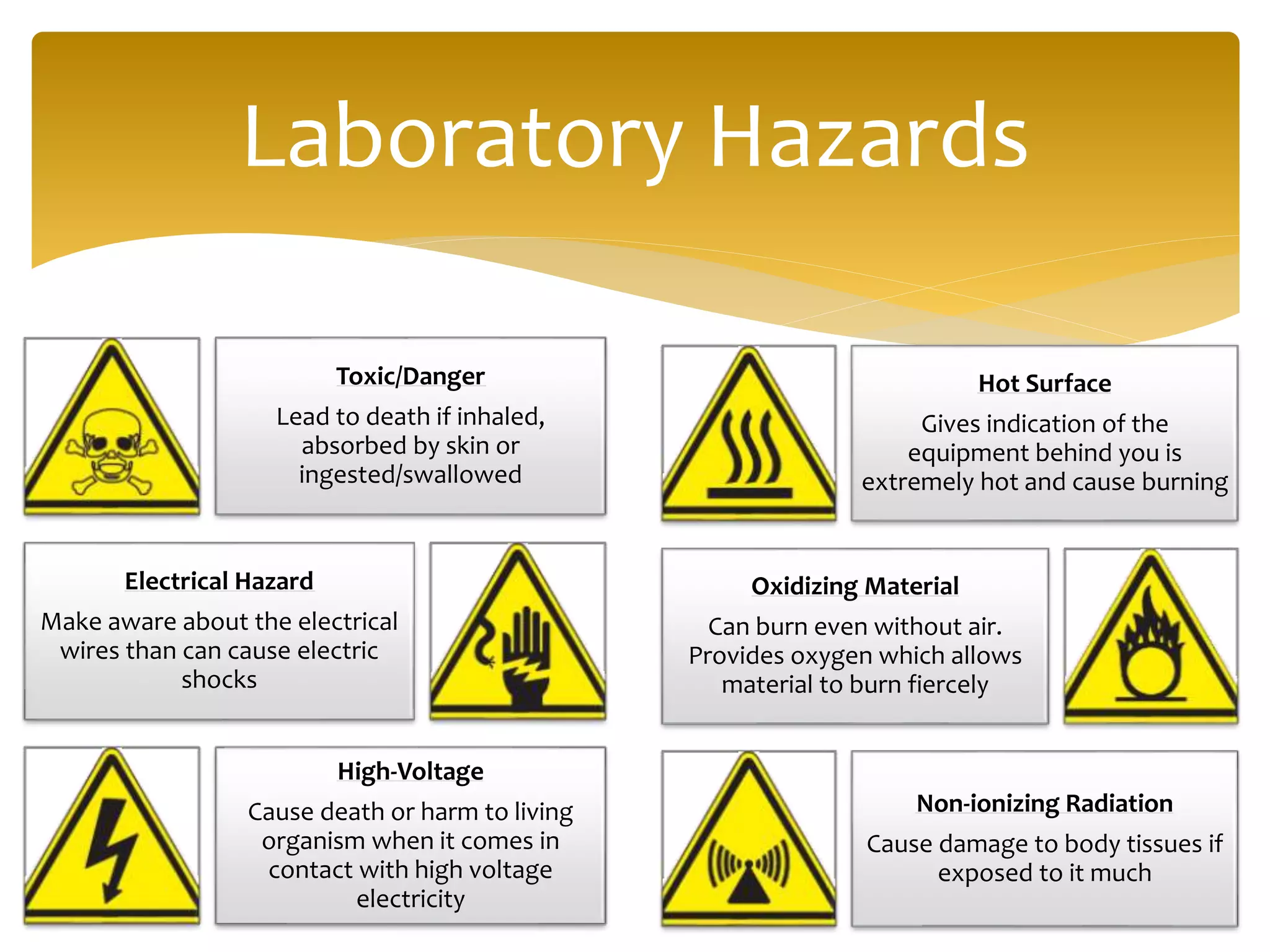Laboratory essentials | PPT