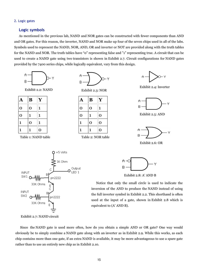 Laboratory exercises (digital logic | PDF | Programming Languages | Computing