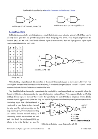 Laboratory exercises (digital logic | PDF