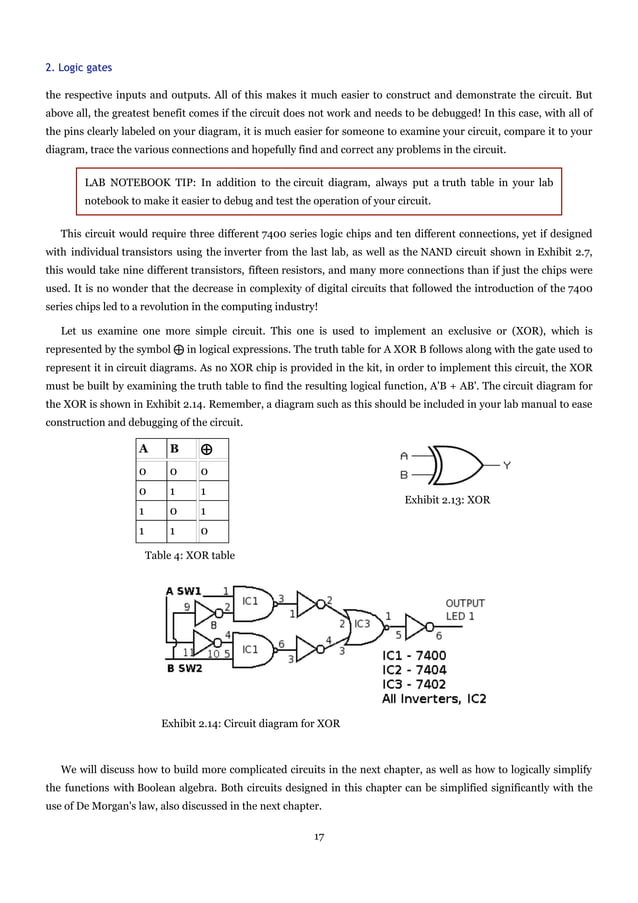 Laboratory exercises (digital logic | PDF | Programming Languages | Computing