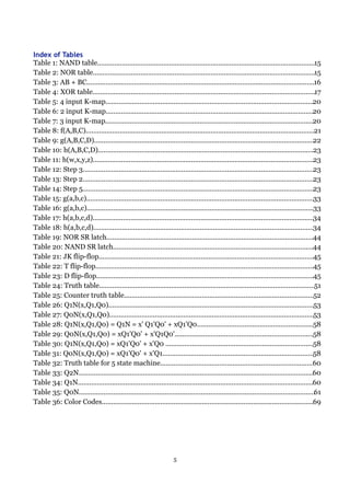 Laboratory exercises (digital logic | PDF