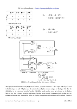 Laboratory exercises (digital logic | PDF