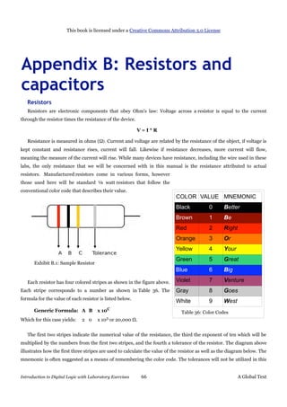Laboratory exercises (digital logic | PDF