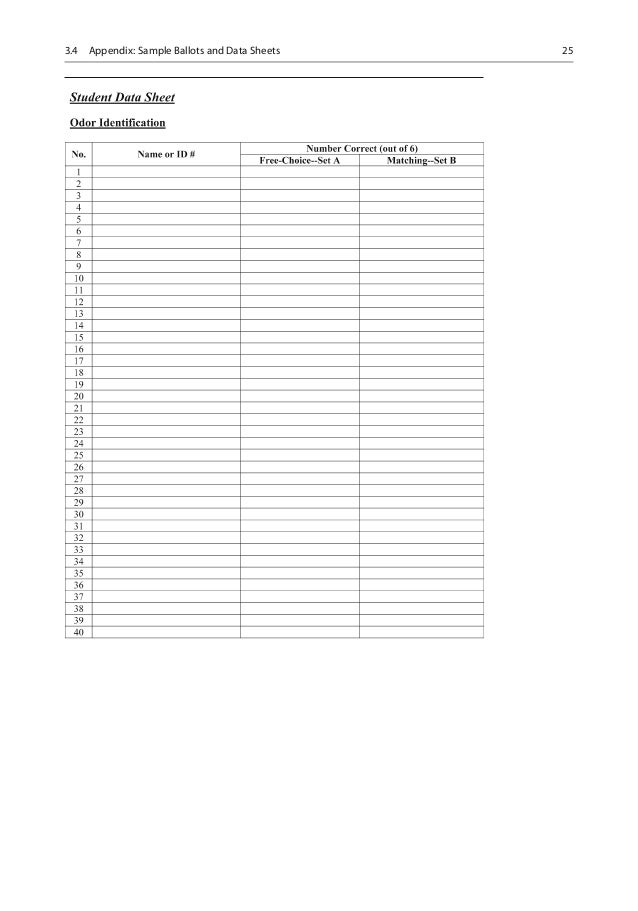 Laboratory exercises for sensory evaluation