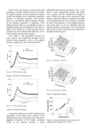 Laboratory experimental study and elastic wave velocity on physical properties of pressure ...