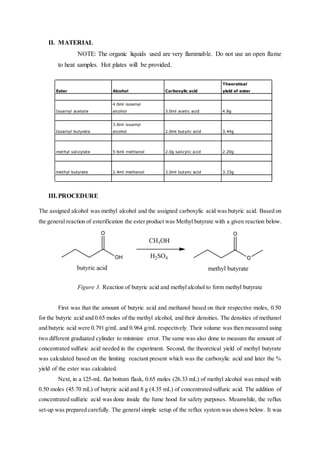 Laboratory experiment(org chem) no.5 | DOCX