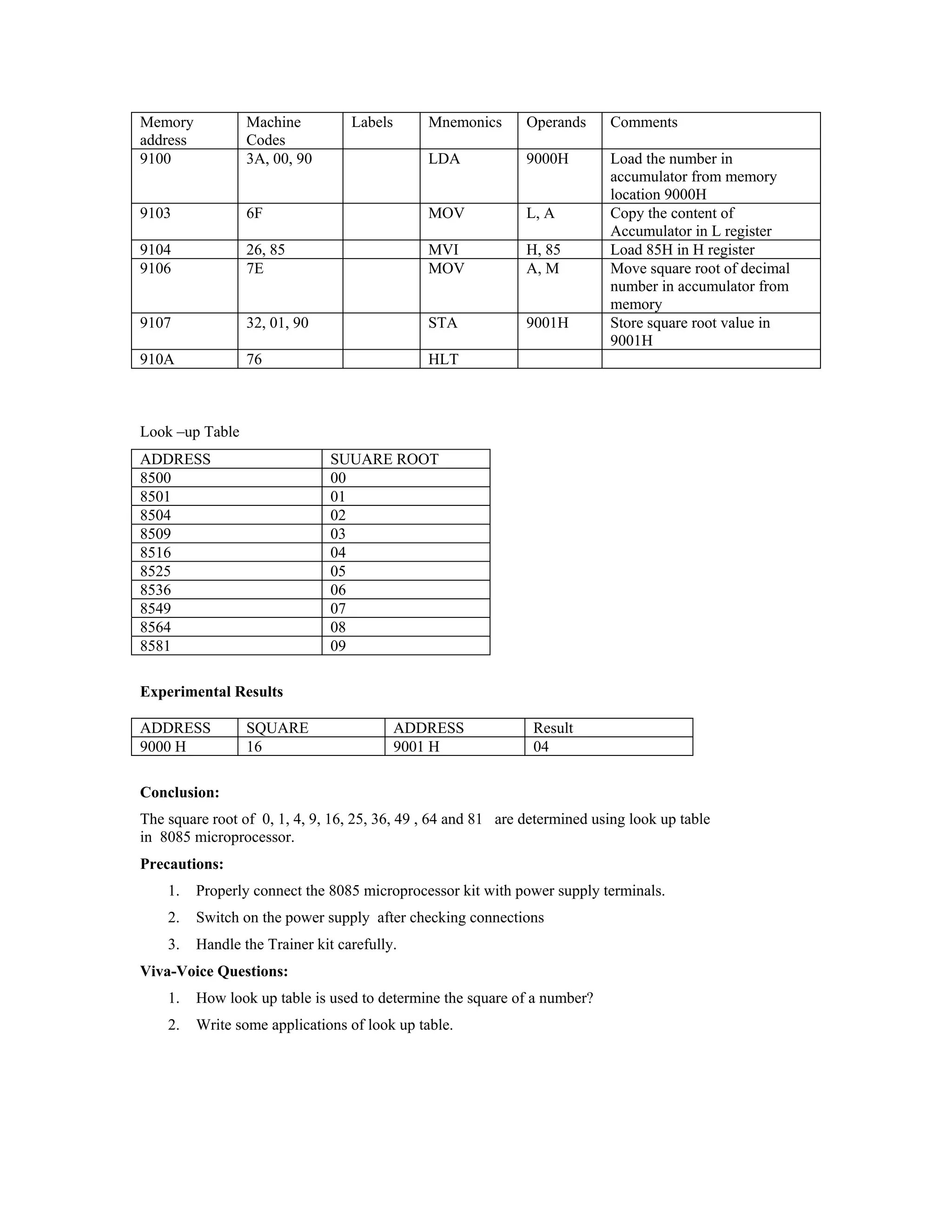 microprocessor Laboratory experiments manual | PDF