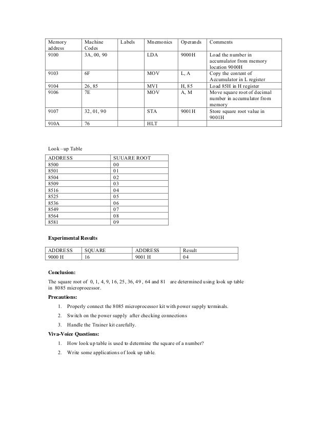 microprocessor Laboratory experiments manual