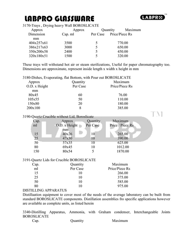 Laboratory glassware list