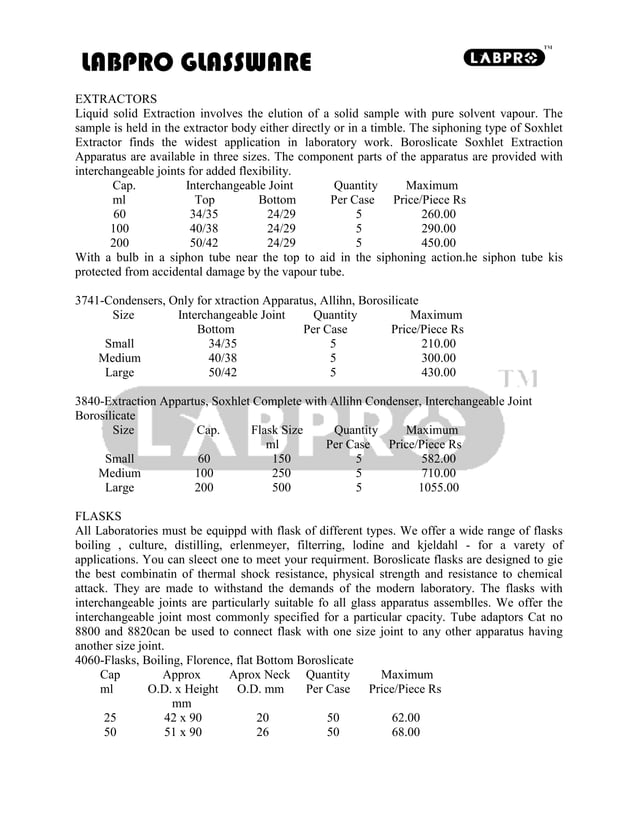 Laboratory glassware list