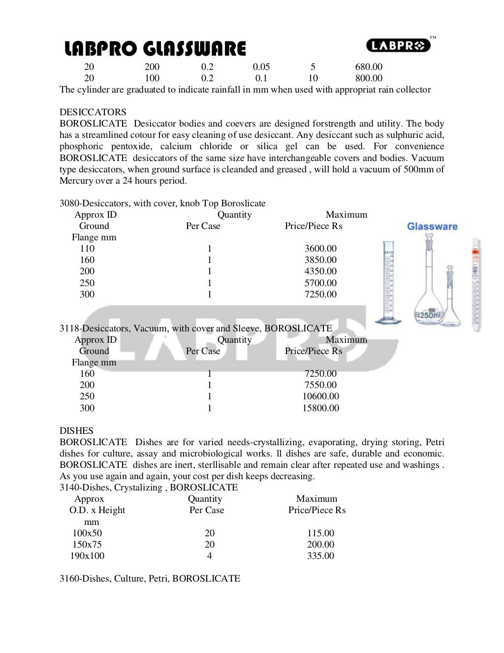 Laboratory glassware list