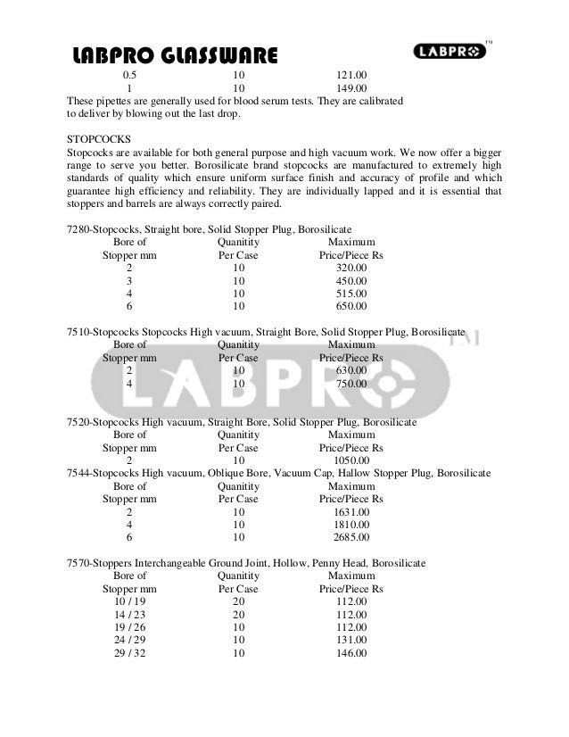 Laboratory glassware list