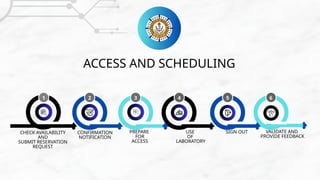 LABORATORY GUIDELINES FOR ELECTRONICS ENGINEERING.pptx