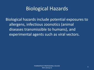 Laboratory hazards, safety and contamination | PPTX