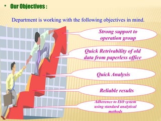 Laboratory Induction Laboratory Induction | PPTX