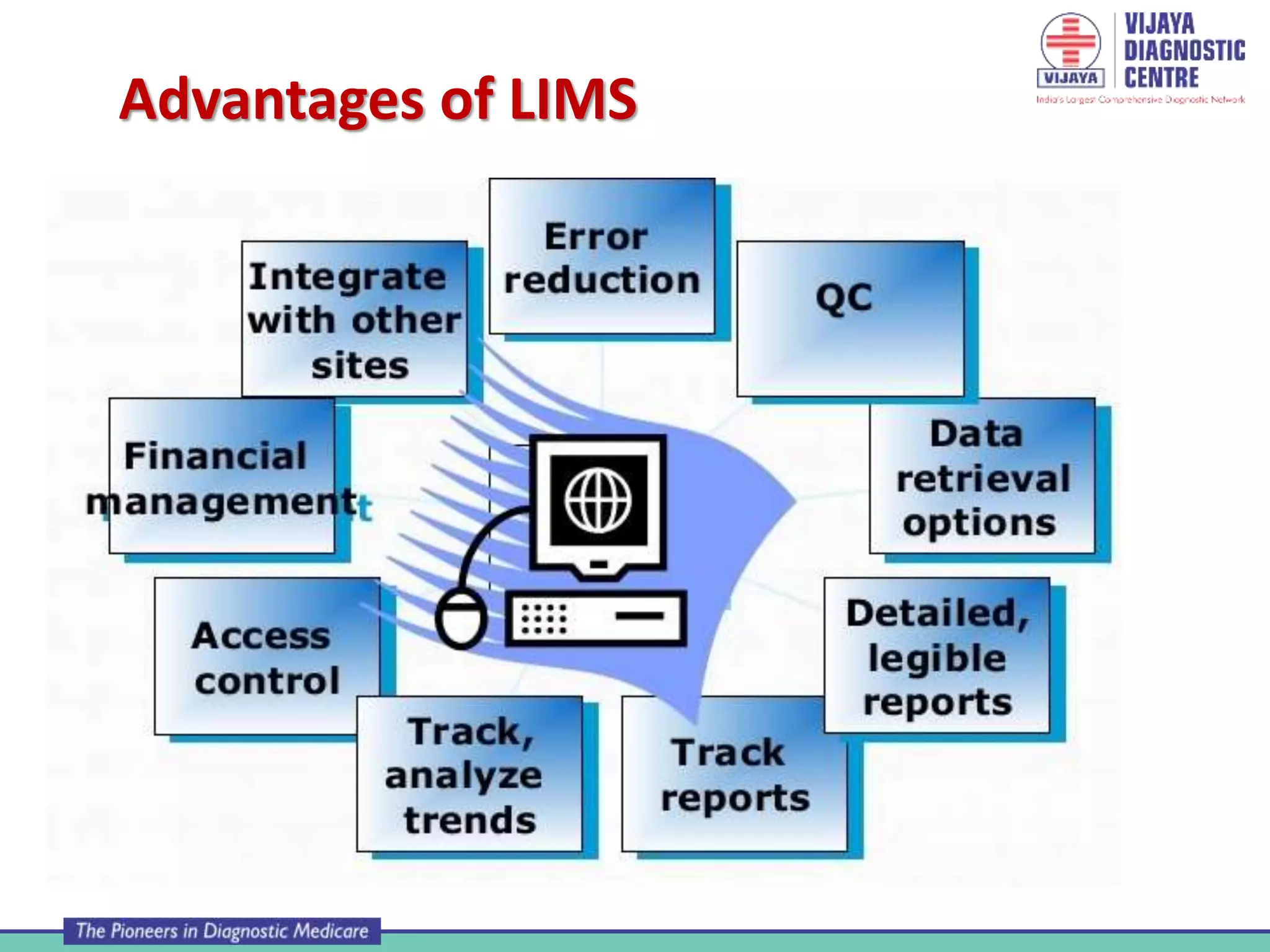 Laboratory Information Management System Pptx Operating Systems