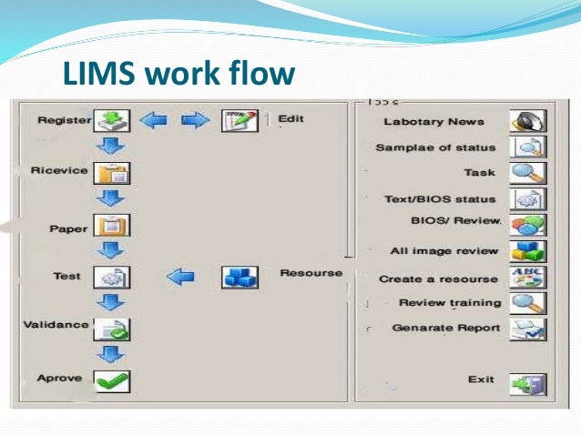 Laboratory information management system (LIMS)