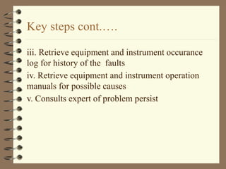 LABORATORY INSTRUMENT AND EQUIPMENT PROBLEMS.pptx