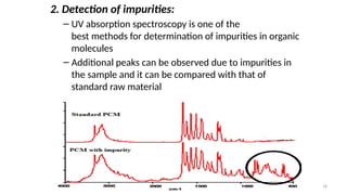 LABORATORY INSTRUMENTATION AND METHODOLOGIES.pptx